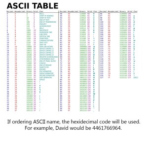 Custom Techy Pen // Black Ink Ballpoint Pen With Personalized Name and ...