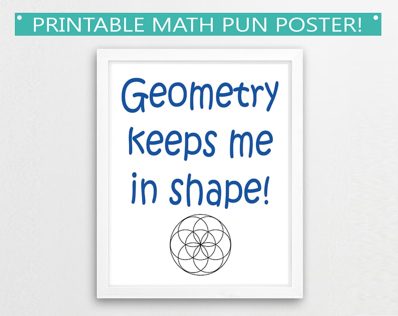Math Printable Poster // Math Classroom Decor JPG Education - Etsy