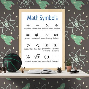 Math Symbols Printable Poster // Math Classroom Decor, Math Symbols ...