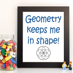 Math Printable Poster // Math Classroom Decor, JPG, Education, Teacher ...