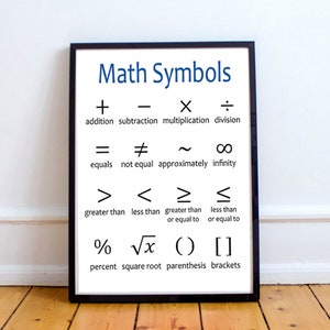 Math Symbols Printable Poster // Math Classroom Decor, Math Symbols ...