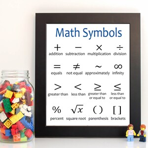 Math Symbols Printable Poster // Math Classroom Decor, Math Symbols ...