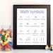 Math Symbols Printable Poster // Math Classroom Decor, Math Symbols ...