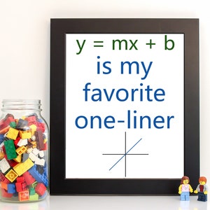 Math Printable Poster Pun // Math Classroom Decor, JPG, Education ...