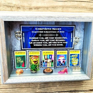 Drama Teacher Thank You Gift-gift for Theater Teacher-drama Teacher ...