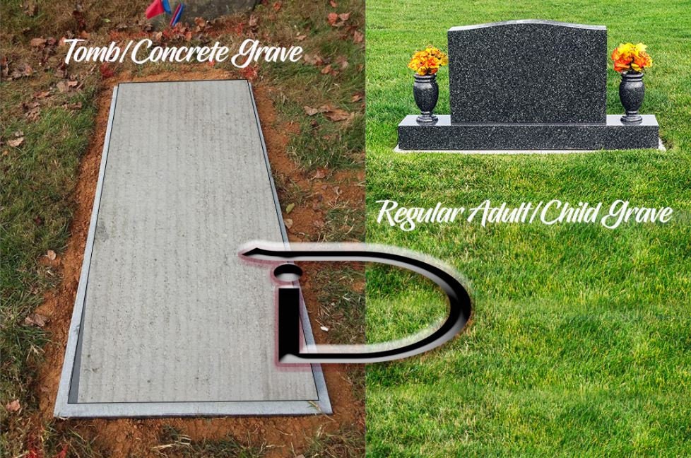Custom Memorial Grave Cover Blankets Funeral Memorial Grave - Etsy