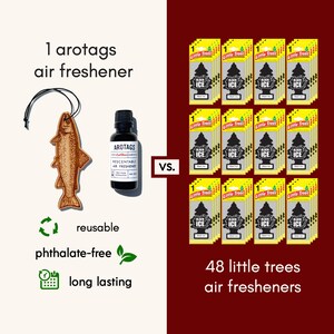 Trout Fishing Reusable Car Air Freshener - Includes Fragrance Oil and ...