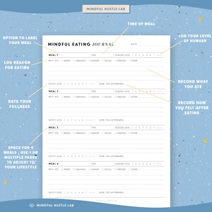 Mindful Eating Journal Printable, Intuitive Eating Journal, Food Diary ...