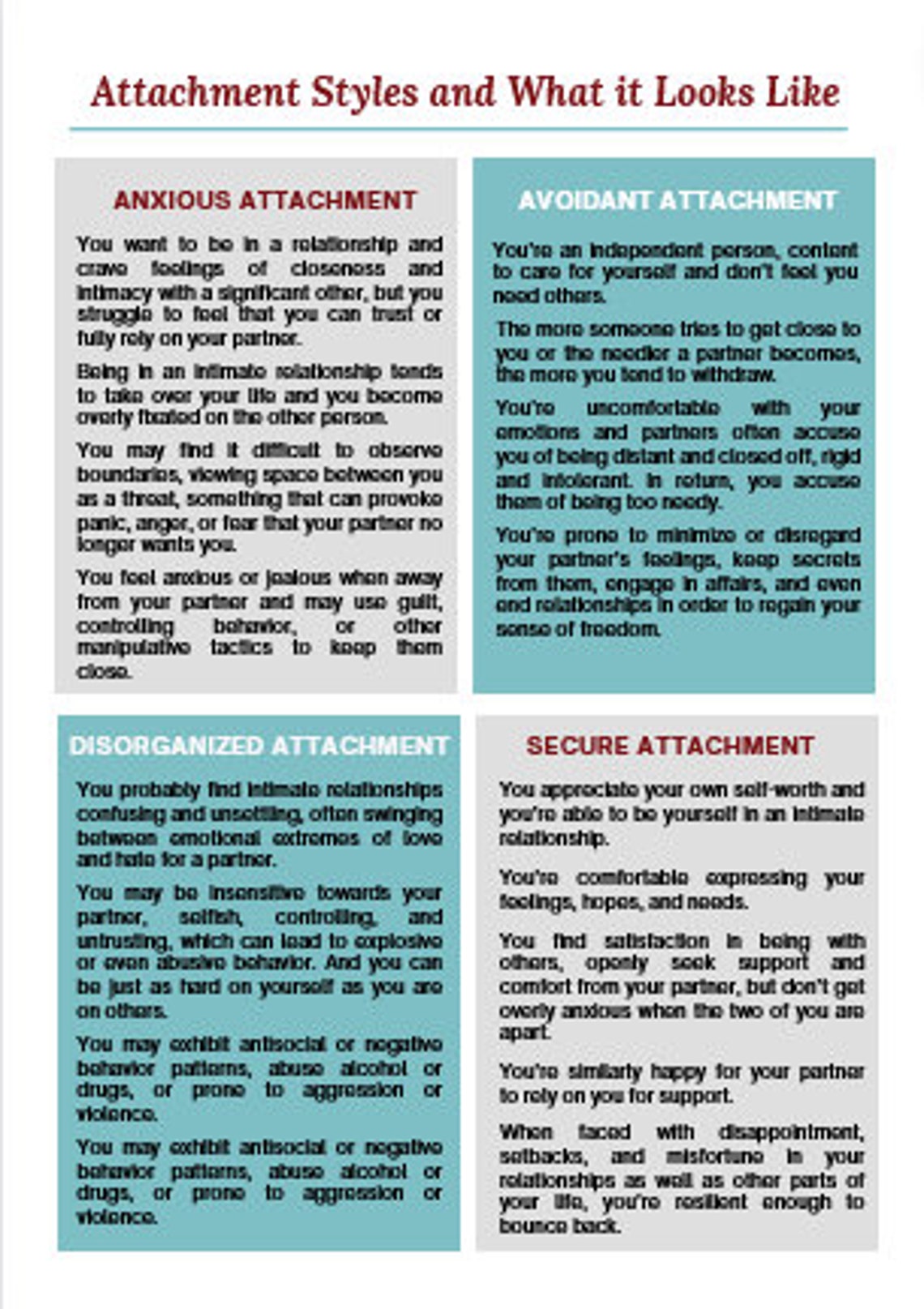 Attachment Styles Theory Toxic Families Codependency - Etsy