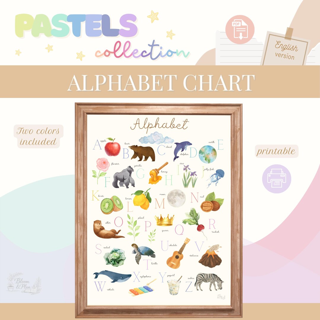 Alphabet A - Z Printable Wall Art | Kids Alphabet Poster | Illustrated ...