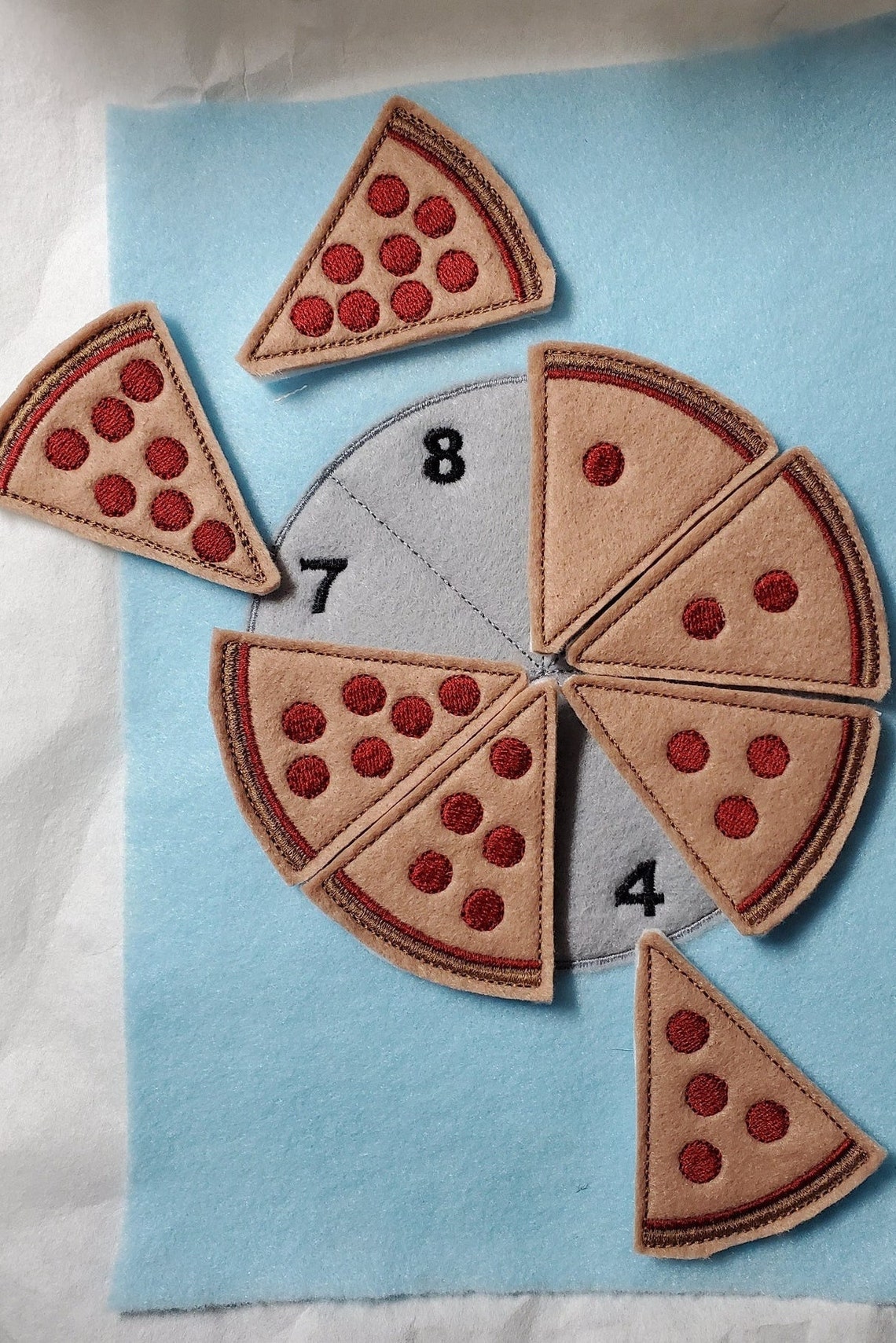 ITH Pizza Counting Tray 4x4 | Etsy