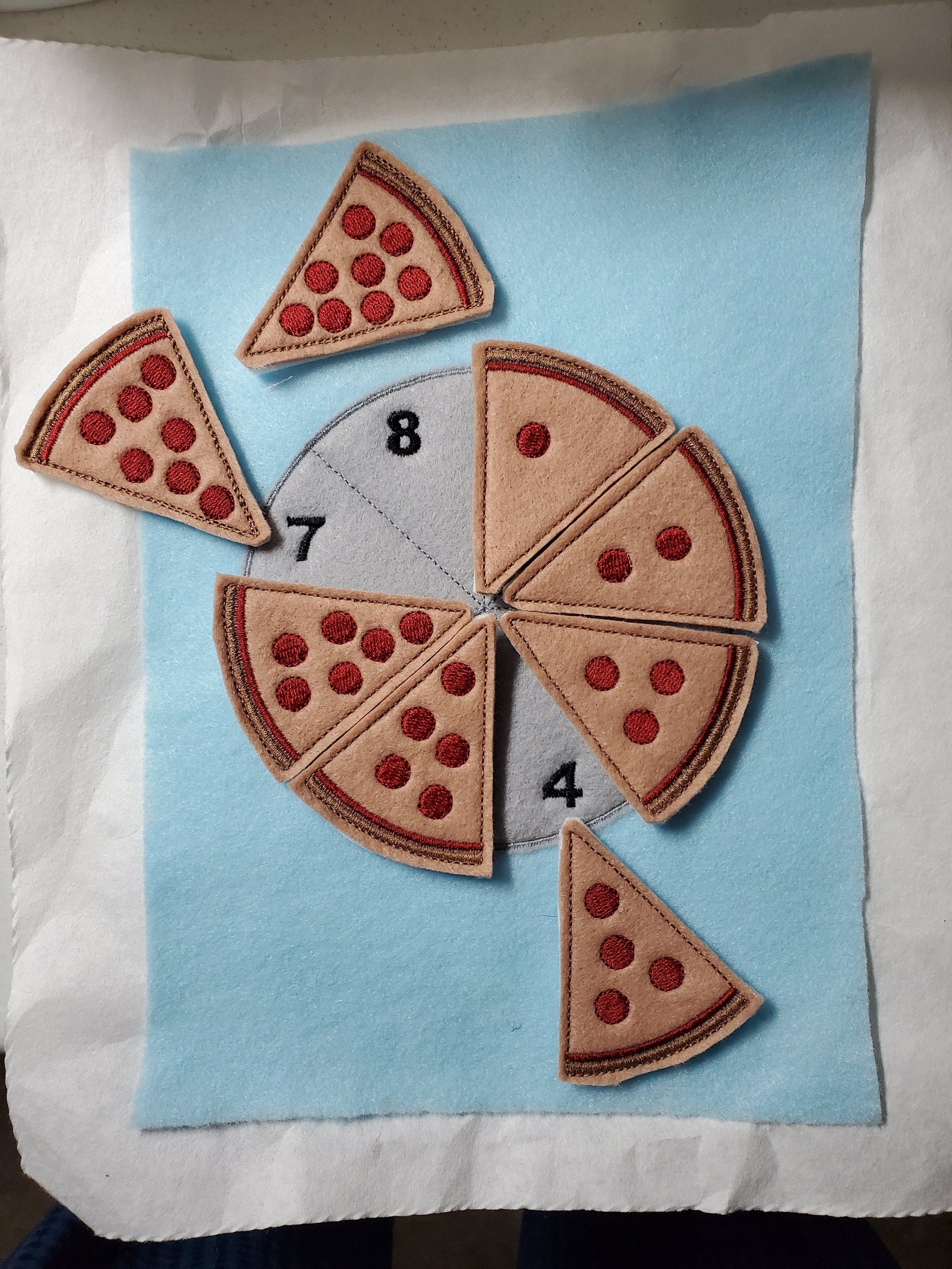 ITH Pizza Counting Tray - Etsy