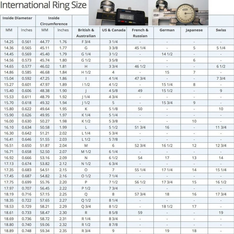 Ring Size Guide Sizer US UK EU Chart Find Your How Etsy