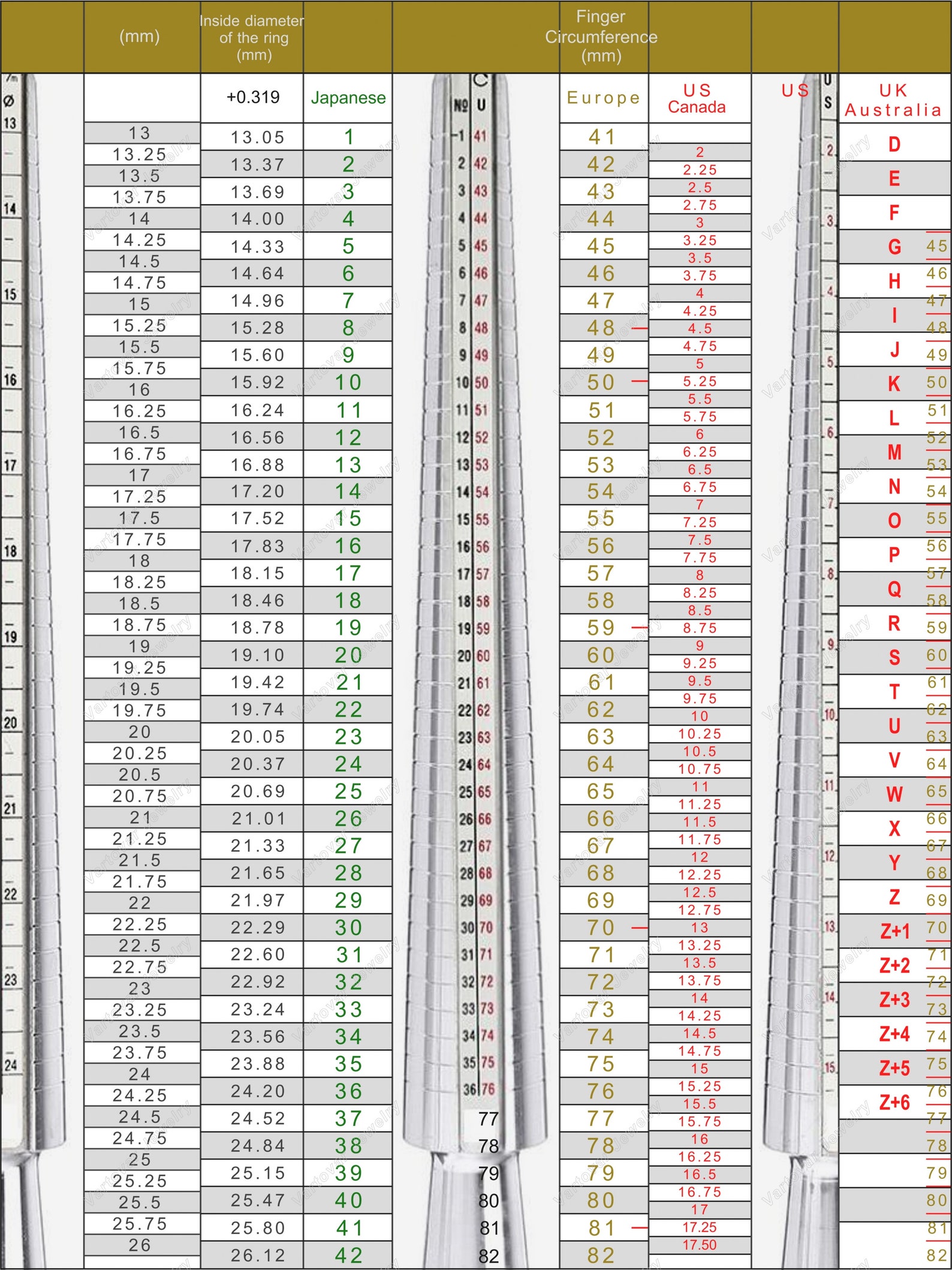 Oval Signet Ring Champion Number 1 Ring Sterling Silver | Etsy