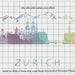 Cross Stitch Pattern Zurich Switzerland Silhouette Watercolor Effect ...