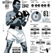 Muhammad Ali Infographic Giclee Print 12x16in - Etsy