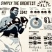 Muhammad Ali Infographic Giclee Print 12x16in - Etsy