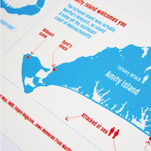 Jaws Infographic Giclee Print - Etsy