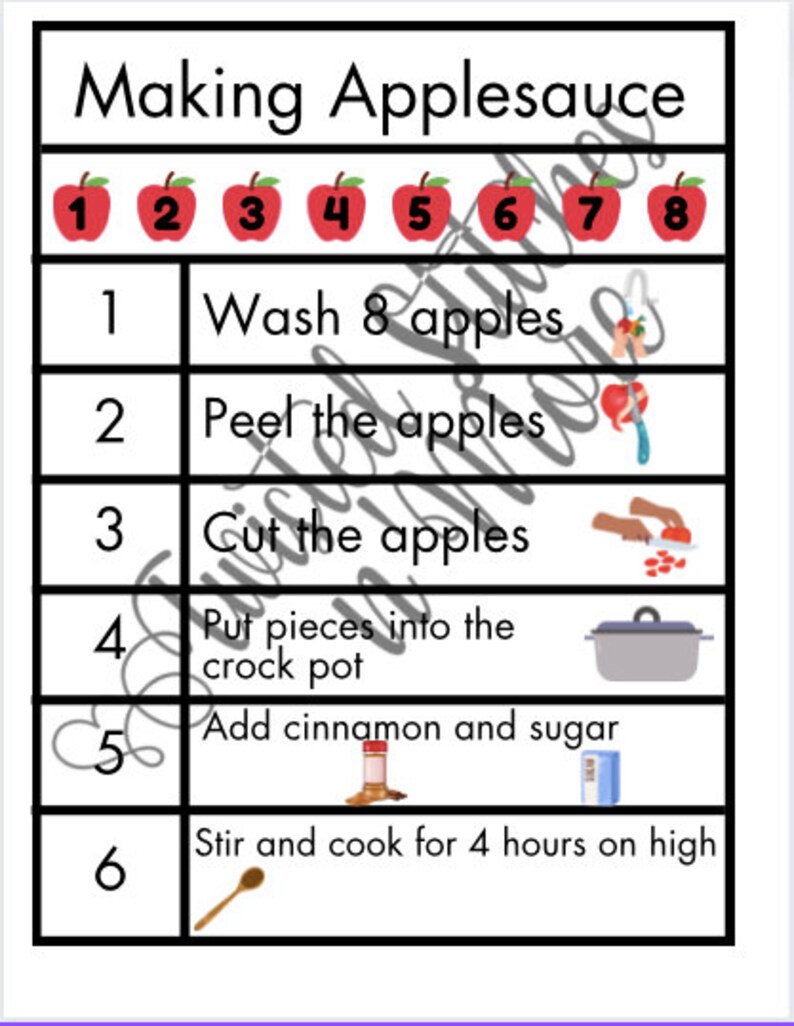 Applesauce Visual Recipe Digital Download - Etsy
