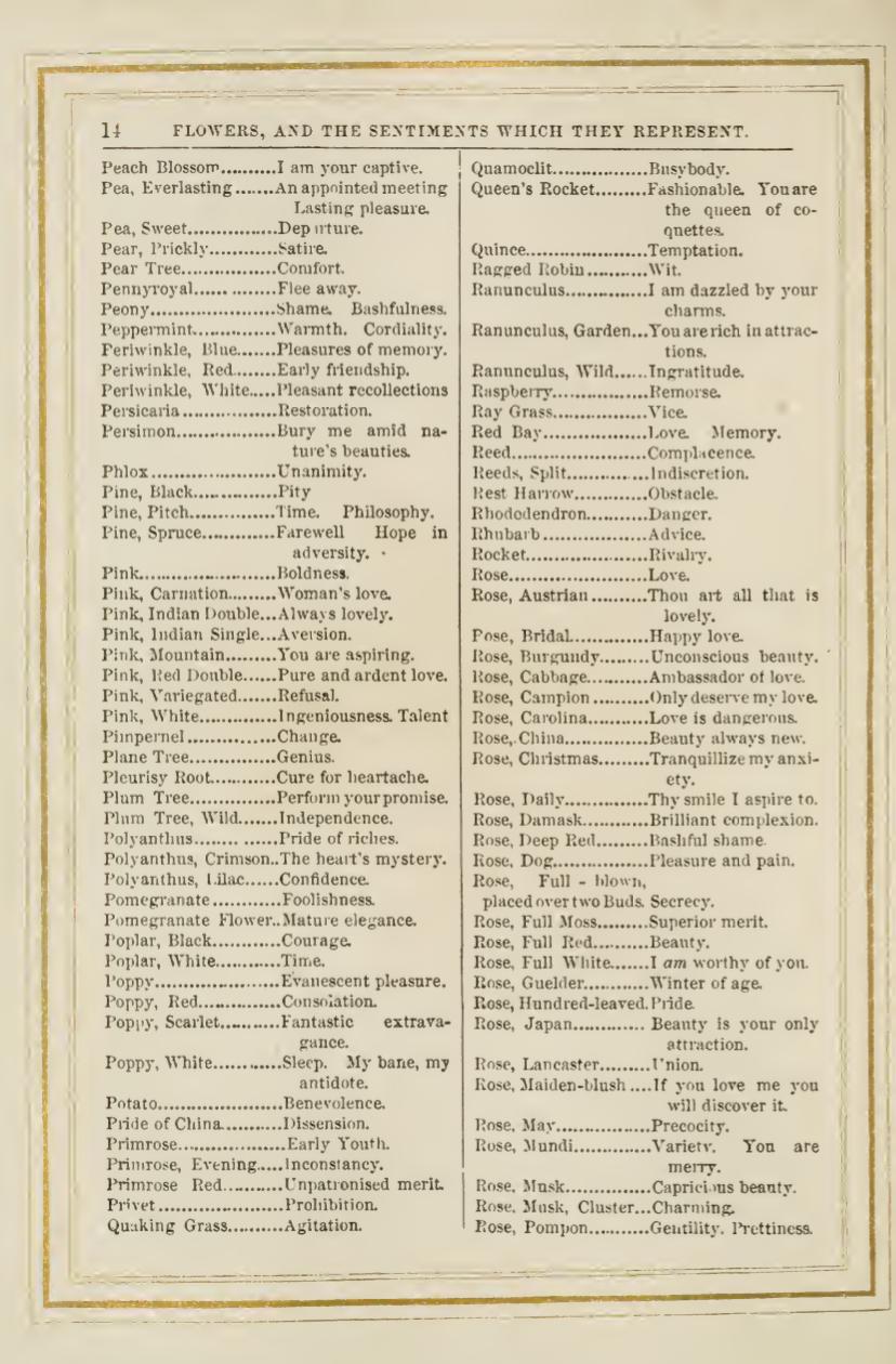 The Language of Flowers: an Alphabet of Floral Emblems - E-book ...
