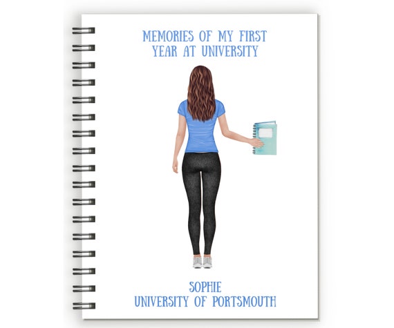 University Memory Starting University Gifts Uni Student - Etsy UK
