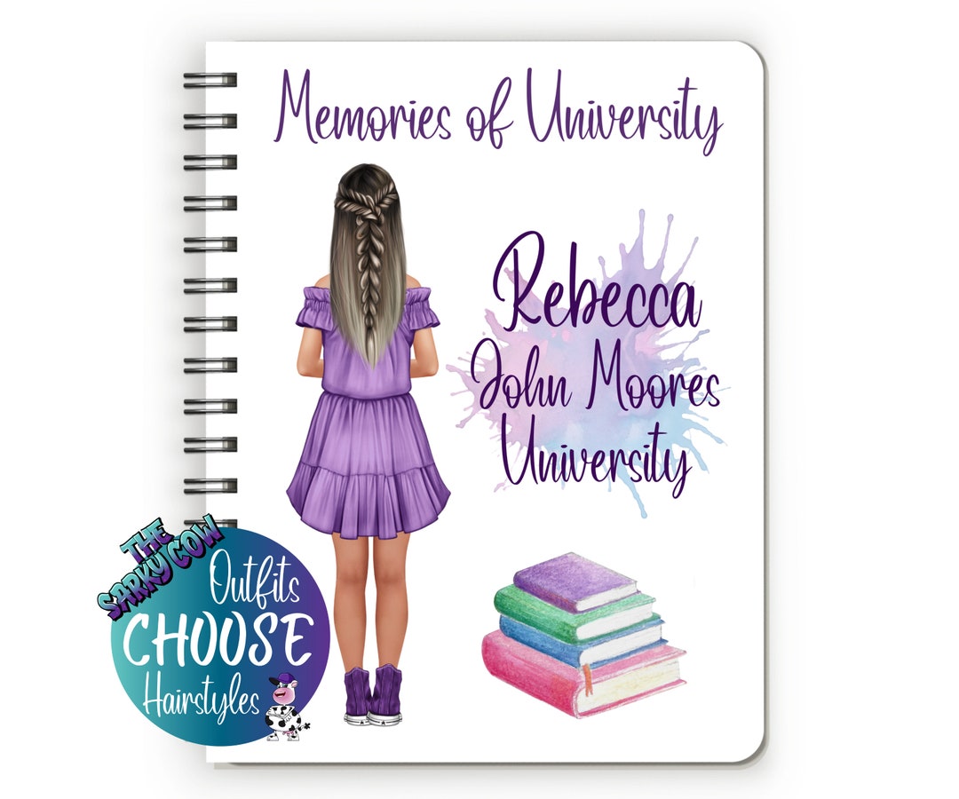 University Memory, Starting University Gifts, Uni Student Gift, Uni ...