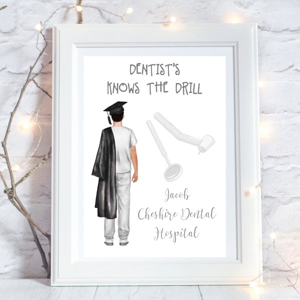 Dentist Poster - Etsy