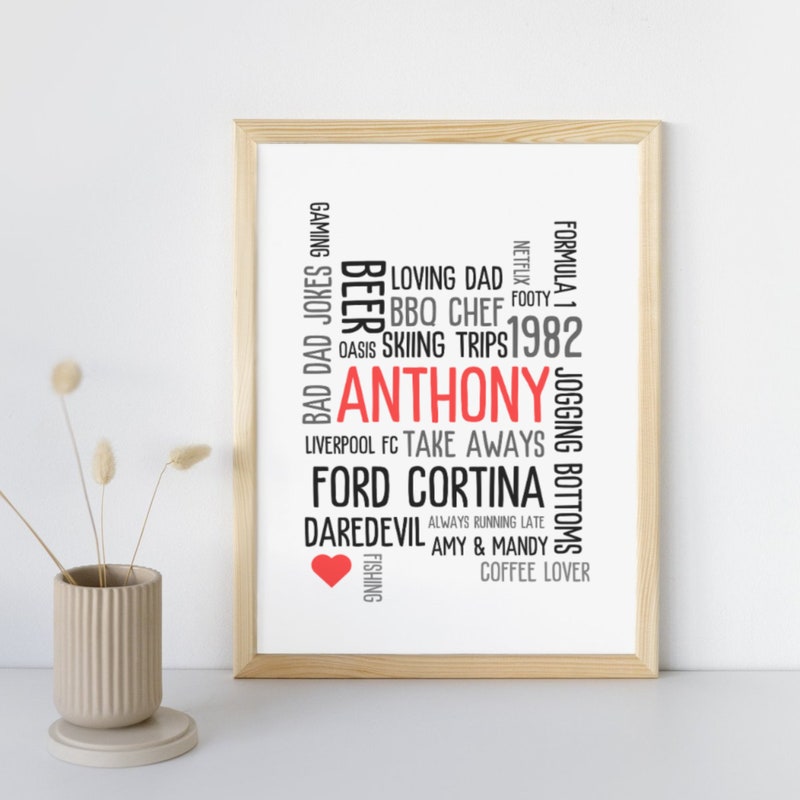 Word Collage - Etsy