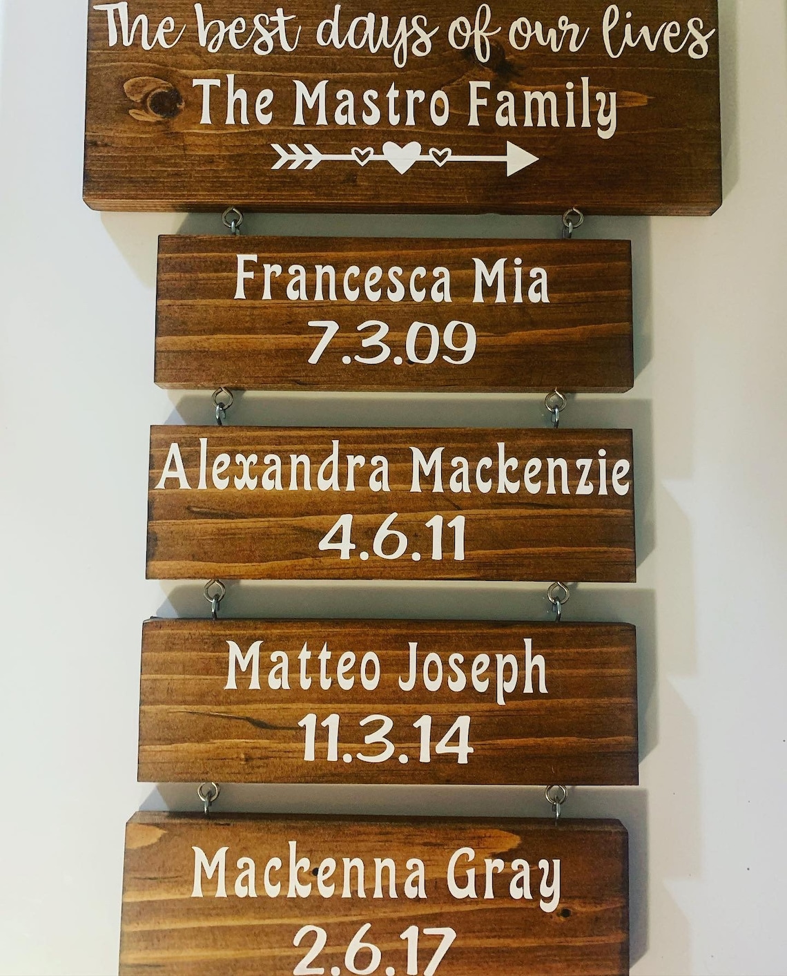 Family Important Dates Timeline Sign This is Us Personalize | Etsy