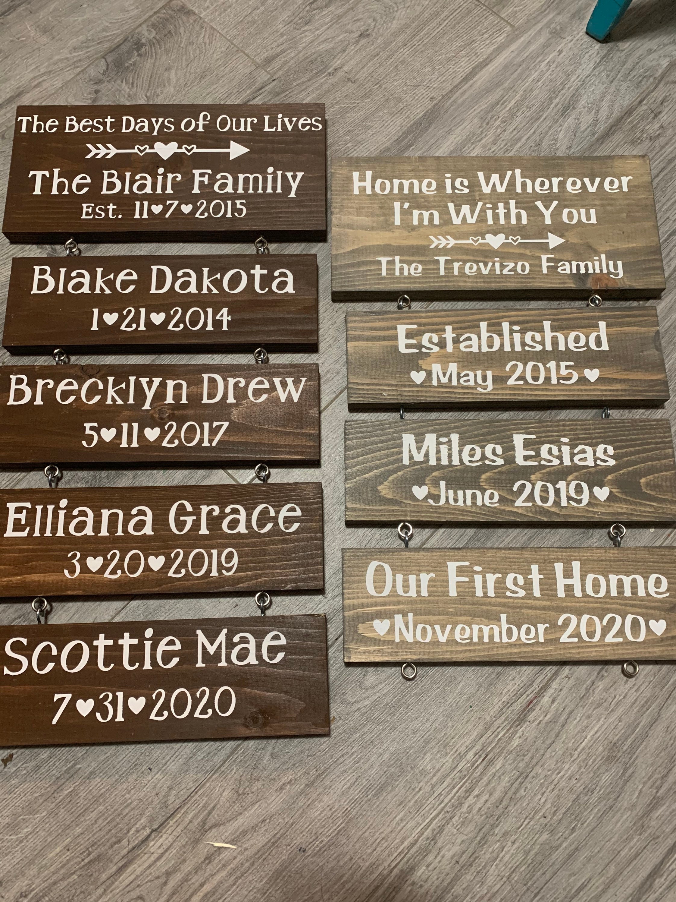 Family Important Dates Timeline Sign This is Us Personalize | Etsy