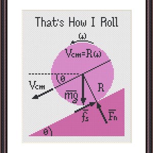 That's How I Roll Funny Cross Stitch Pattern PDF - Physics Mathematics ...