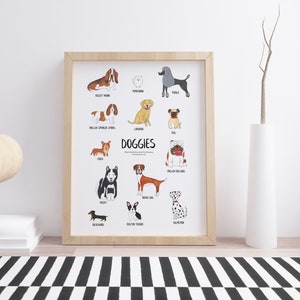 A3 Dog Breed Print for Dog Lovers. Dog Illustration. Dog Themed Home ...