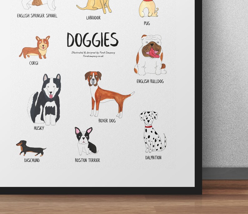 A3 Dog Breed Print for Dog Lovers. Dog Illustration. Dog - Etsy