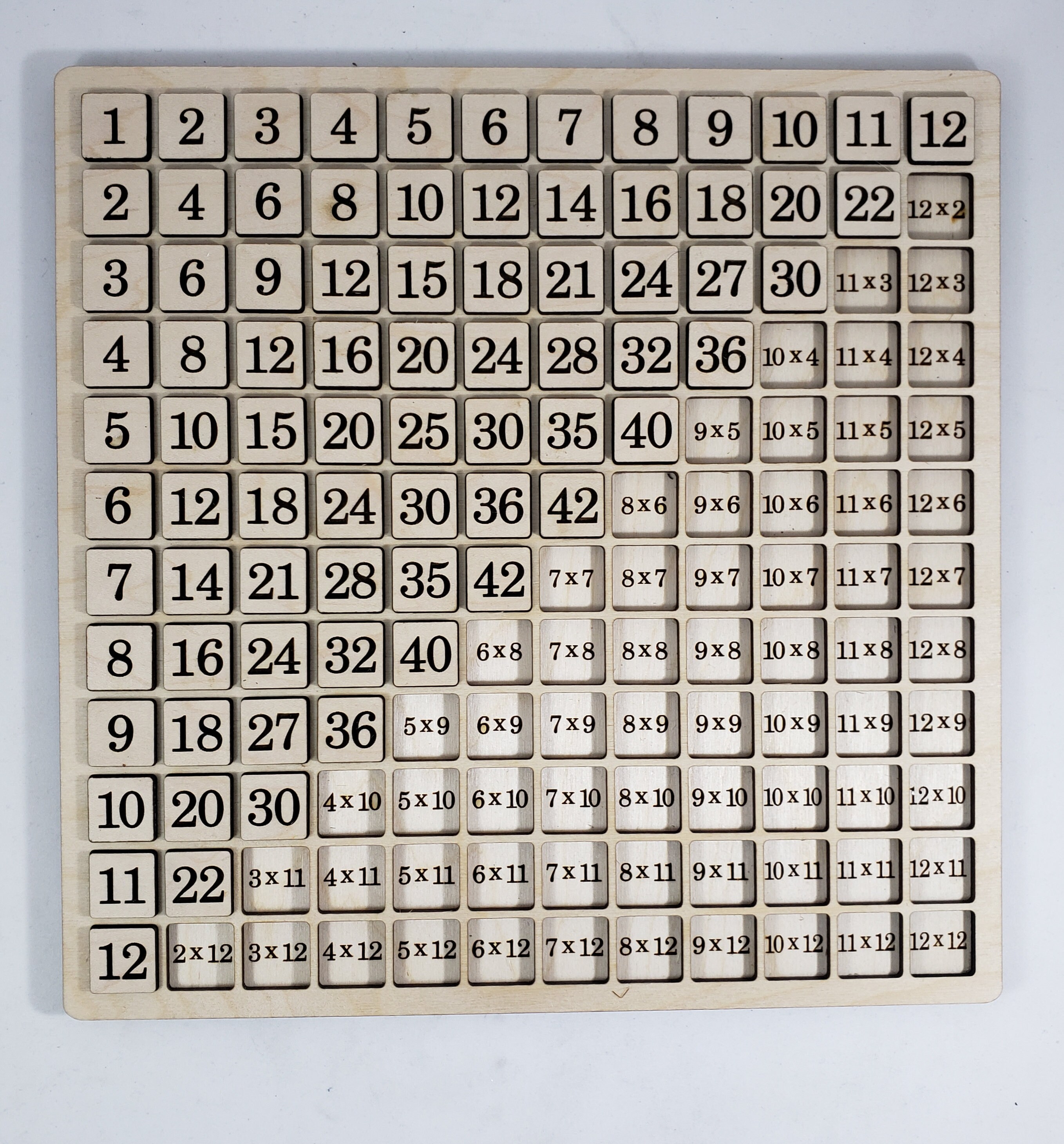 Multiplication Table SVG Laser Cut Files INSTANT | Etsy