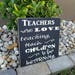 Teachers Who Love Teaching Signteacher Gift Gift for Teacherteacher ...