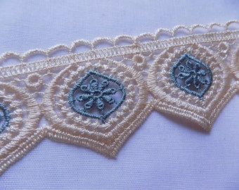 Teal Lace Trim - Etsy