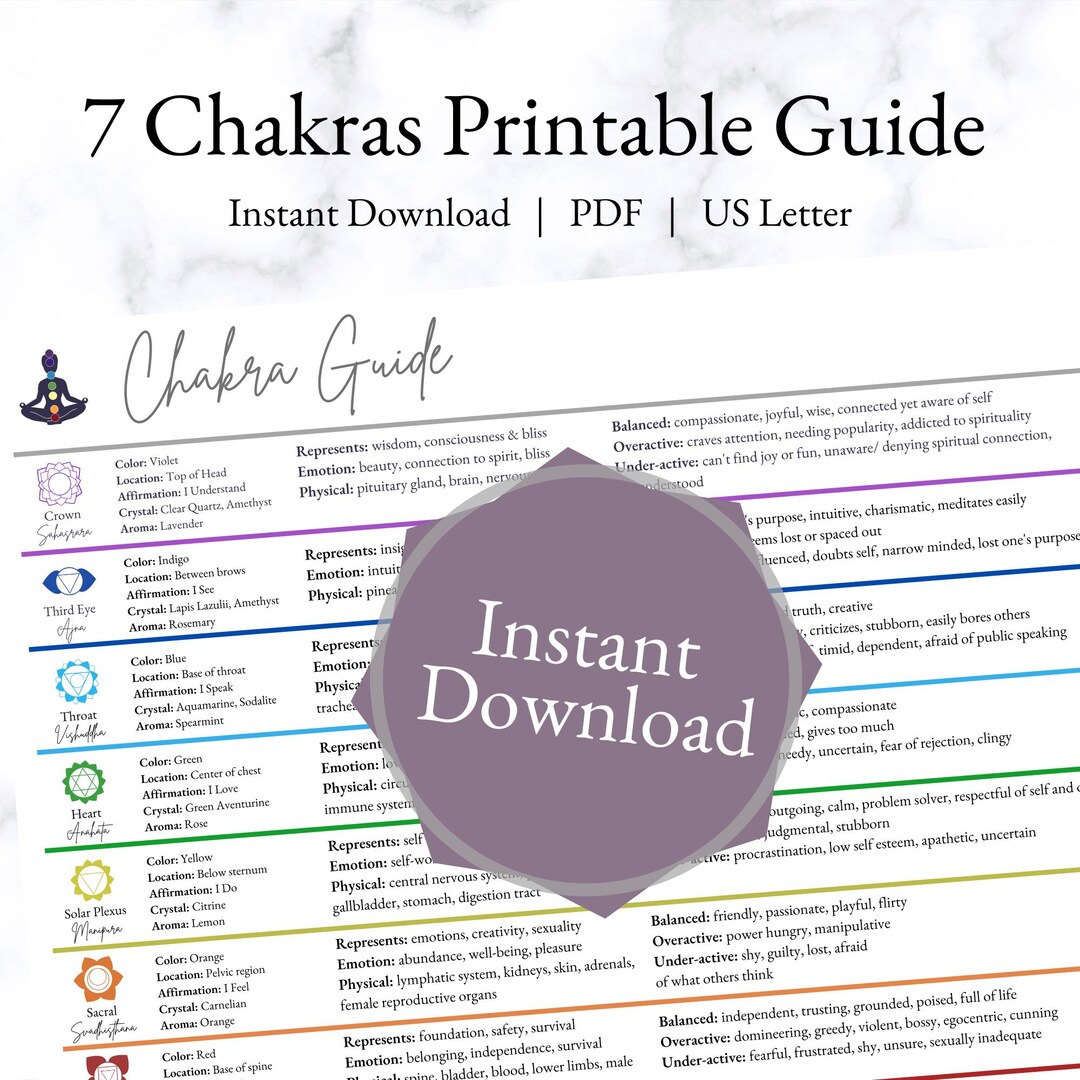 Printable Chakra Reference Chart - Instant Download | 7 Chakra Guide ...