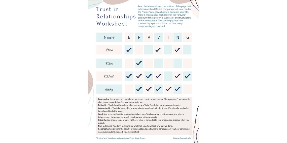 Trust in Relationships: Self-growth Worksheet Therapy - Etsy