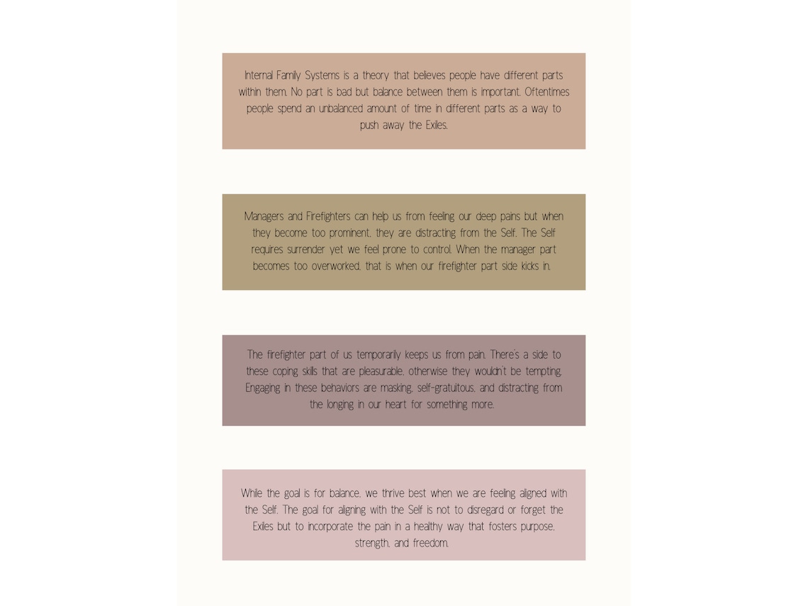 Parts of Self: Self-growth Worksheet Therapy Wellness - Etsy