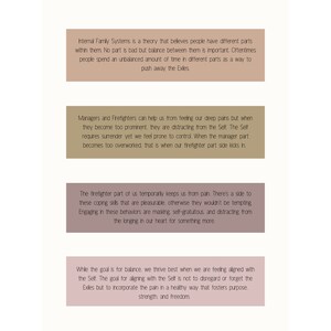 Parts of Self: Self-growth Worksheet, Therapy, Wellness, Internal ...