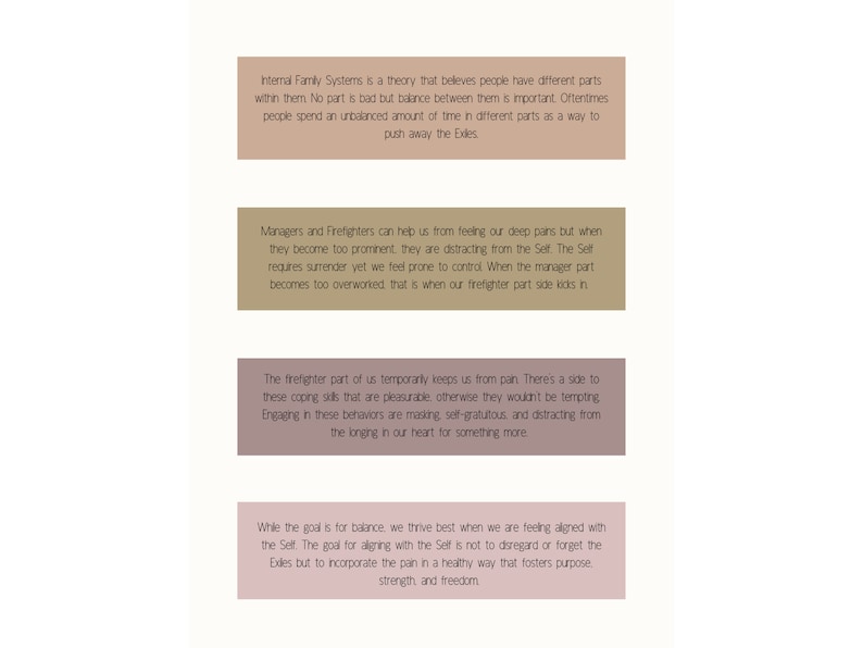Parts of Self: Self-growth Worksheet, Therapy, Wellness, Internal ...