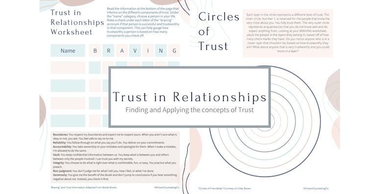 Trust in Relationships: Self-growth Worksheet, Therapy, Relationships ...