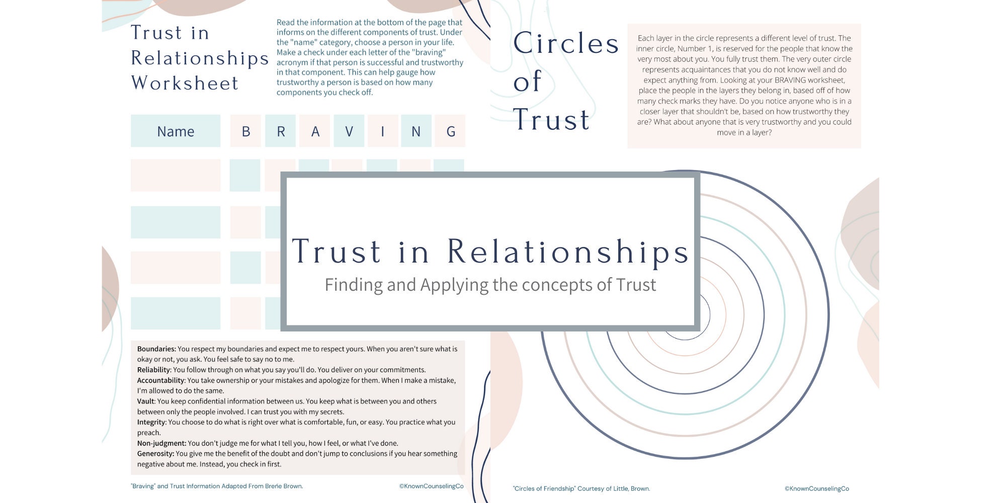 Trust in Relationships: Self-growth Worksheet, Therapy, Relationships ...