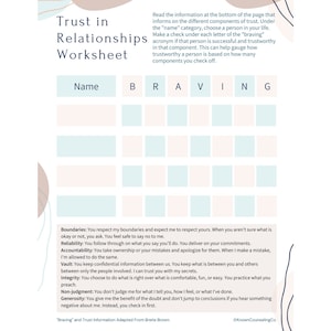 Trust in Relationships: Self-growth Worksheet, Therapy, Relationships ...