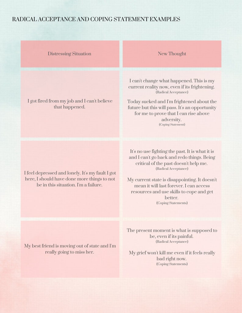 Distress Tolerance: Dialectical Behavioral Therapy, Radical Acceptance ...