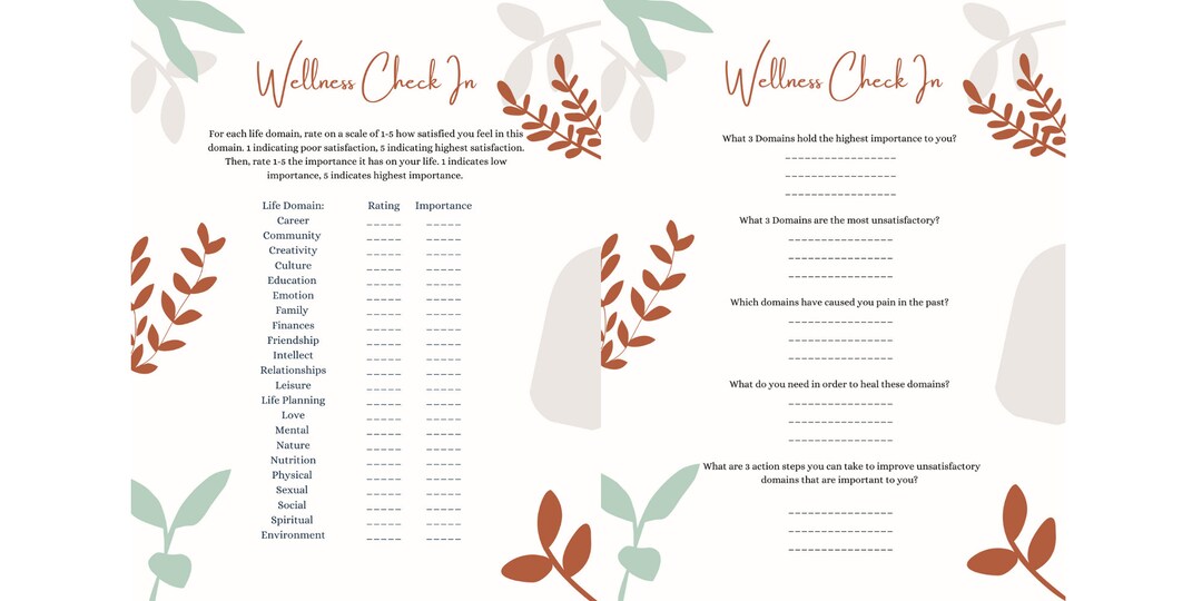 Wellness Check-in: Self-growth, Worksheet, CBT, Self-care, Negative ...