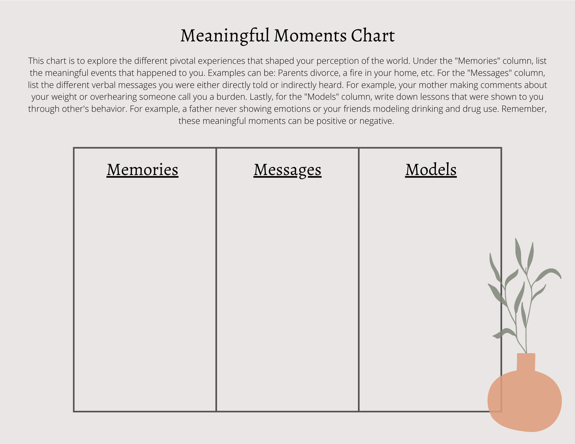 Working With Trauma Bundle: Trauma-focused CBT, EMDR, Trauma Timeline ...
