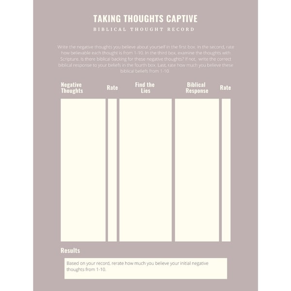 Negative Thought Record - Etsy