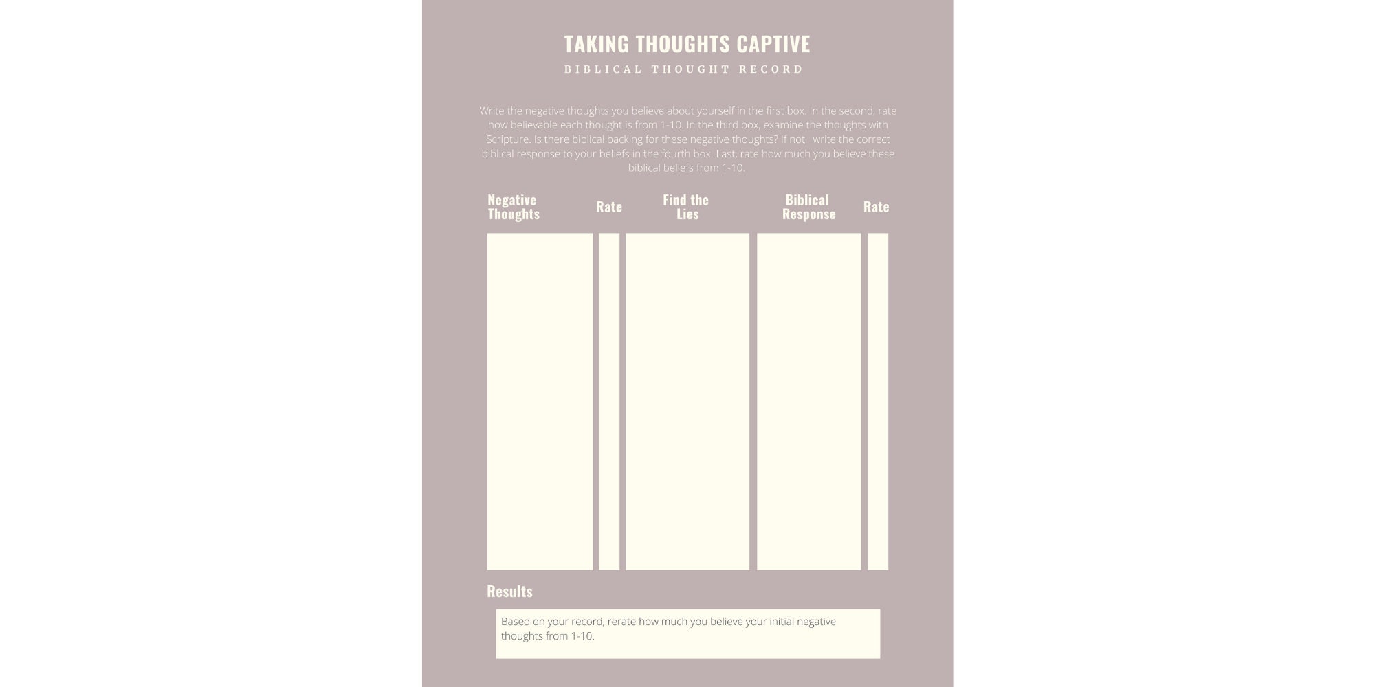 Thought Record: CBT Worksheet, Taking Thoughts Captive, Christian Beliefs, Therapy Worksheet ...