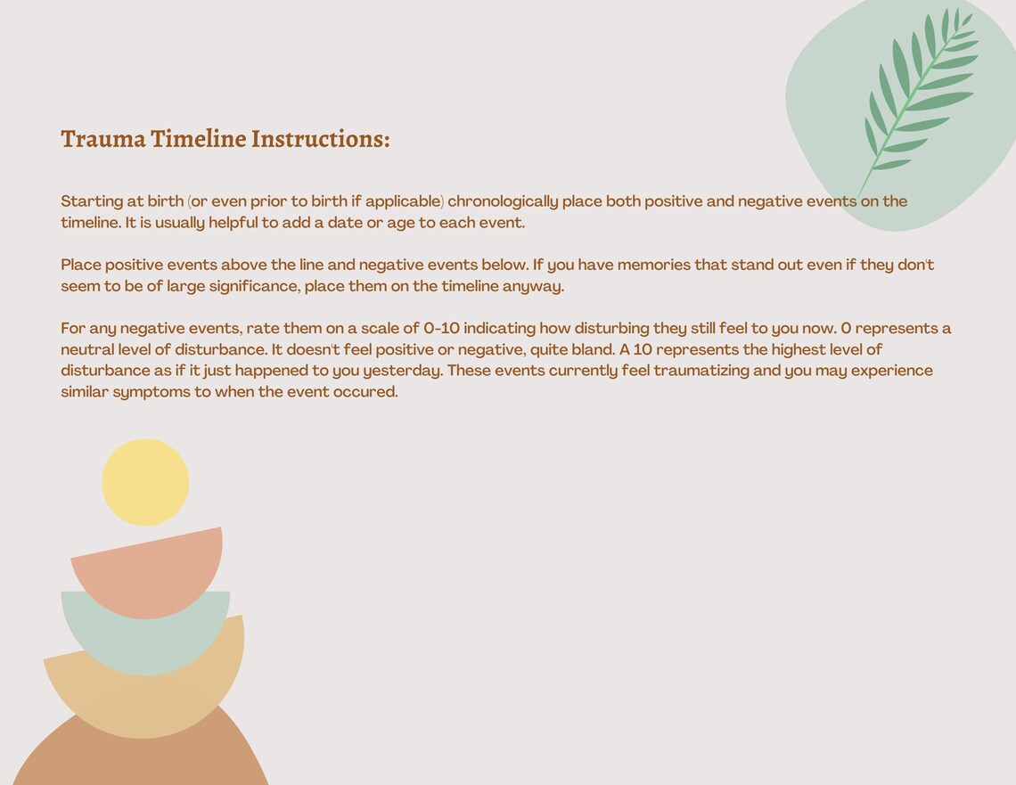 Trauma Timeline: PTSD, Trauma, Trauma-focused CBT, EMDR, Therapy ...